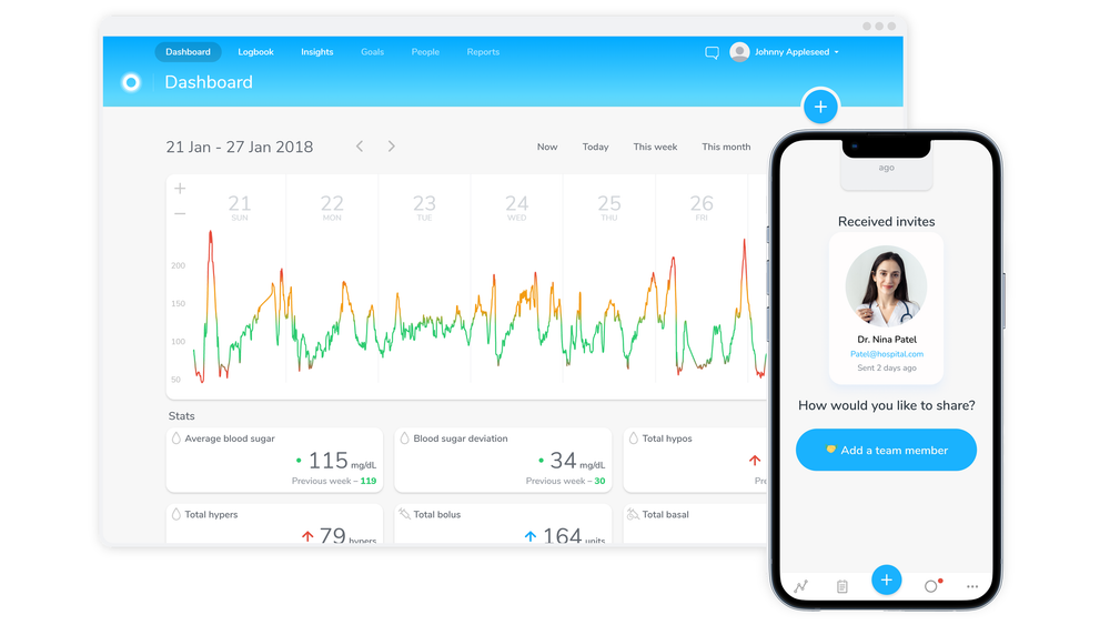 Center Health for Healthcare Providers