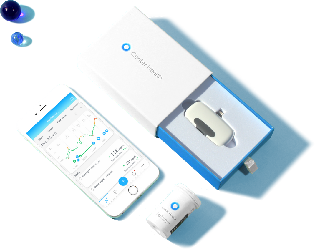 Center Duo Test Strip Plan – Center Health