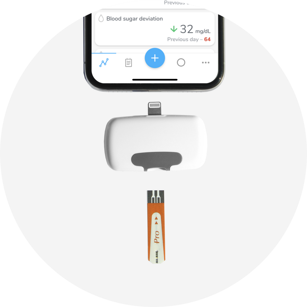 Center Duo Test Strip Plan – Center Health